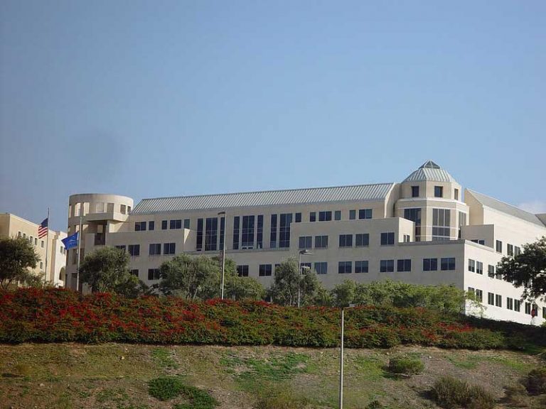 25 Best & Fun Things to Do in San Marcos (CA) - The Tourist Checklist